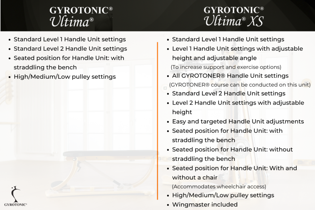 Ultima XS - GYROTONIC®